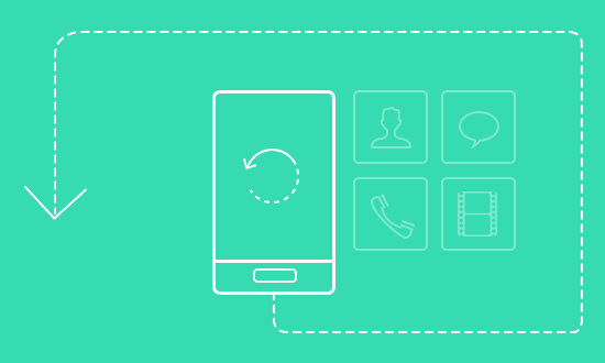 Android Data Backup And Restore Backup And Restore Android Data 6260
