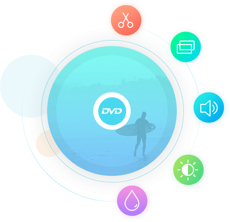 Video Converter Ultimate – Convert/Edit/Enhance Videos DVDs